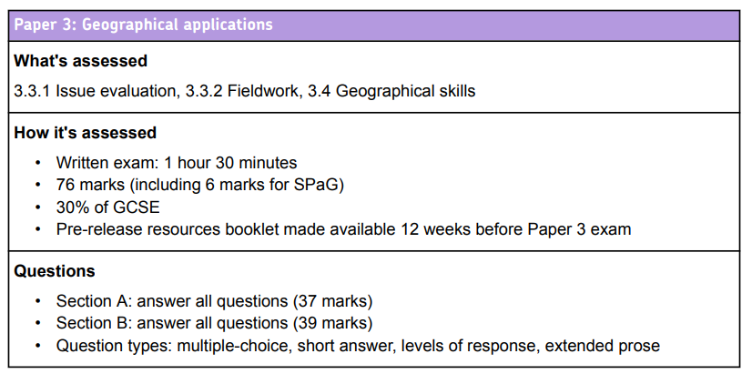 North Leamington School - Geography - GCSE Option