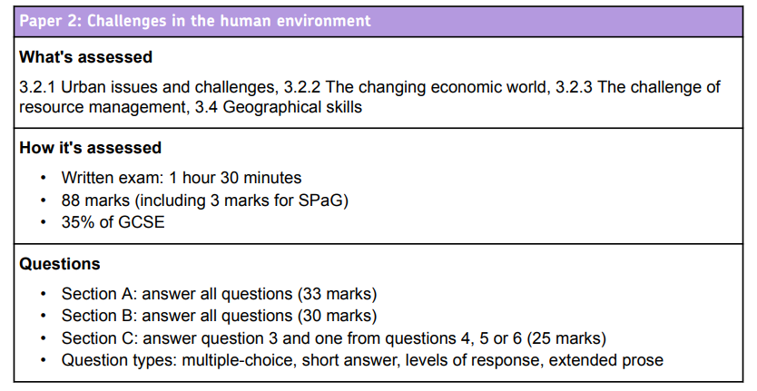 North Leamington School - Geography - GCSE Option